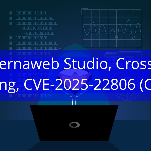 Modernaweb Studio, Cross-site Scripting, CVE-2025-22806 (Critical) - DailyCVE